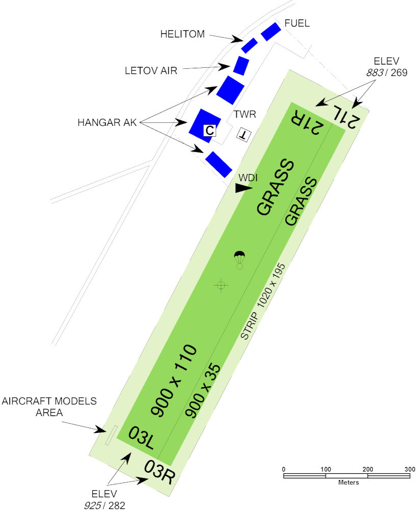 VFR Manual - Czech Republic