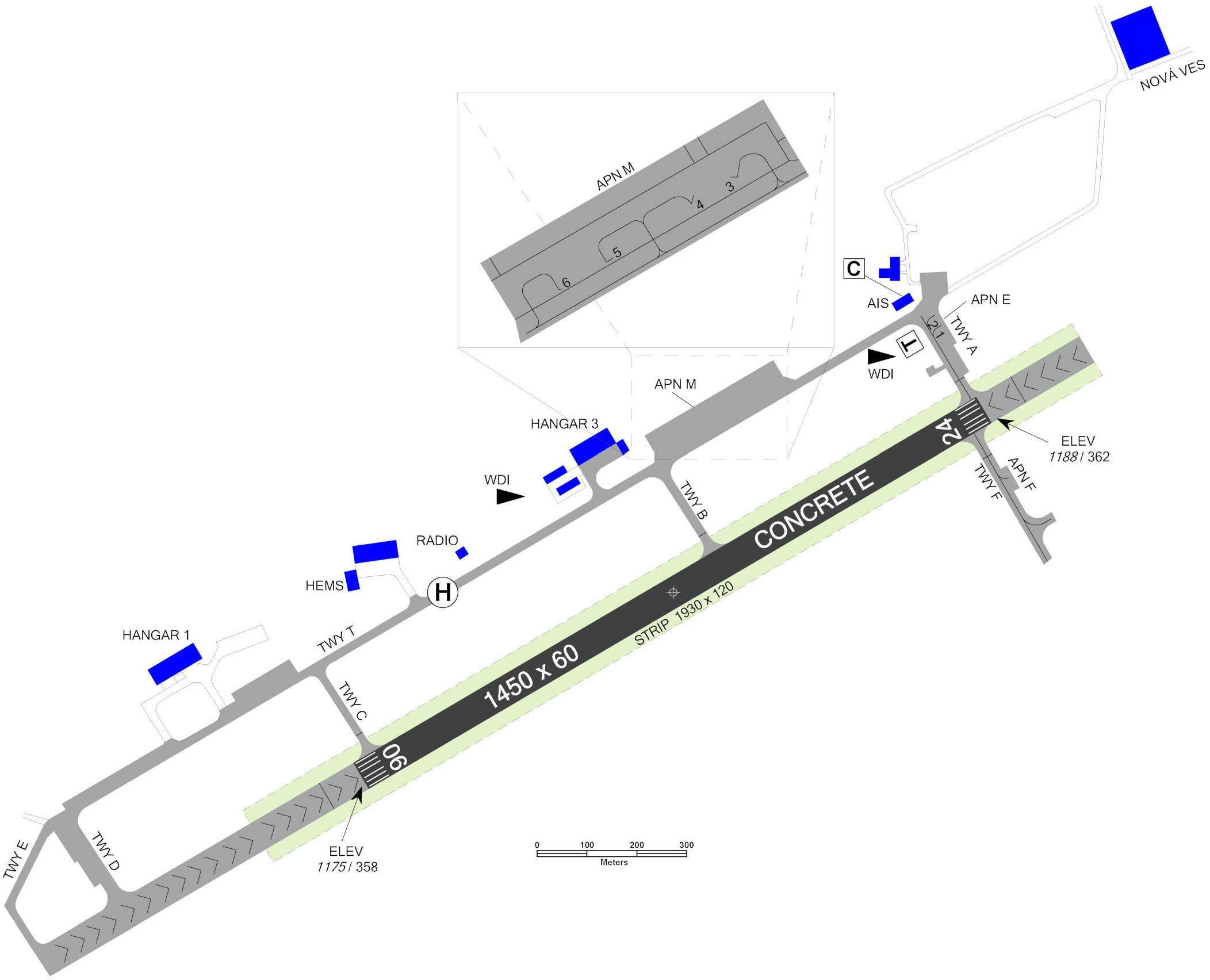 VFR příručka - Česká republika